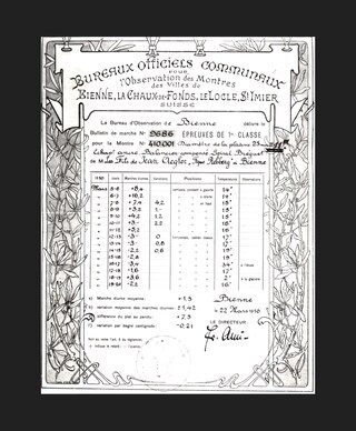 Watchmaking - A legacy of excellence | Rolex®